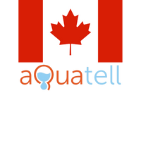 Watersprint | Aquatell Canada