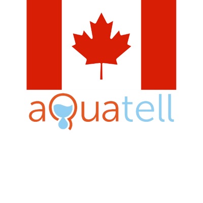 Watersprint | Aquatell Canada
